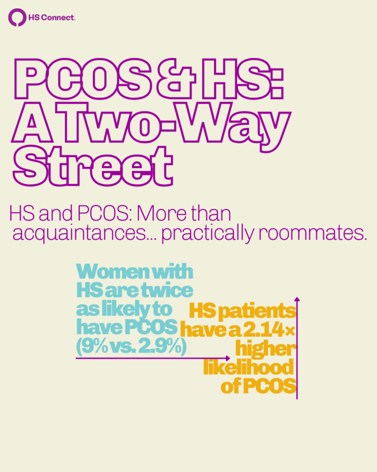 PCOS and Skin Problems: How to Tell If It’s More Than Hormonal Acne